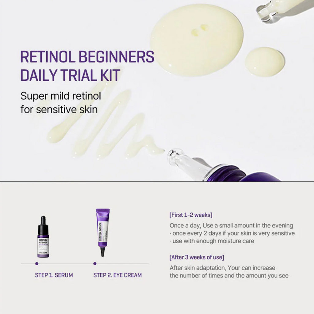 SOME BY MI Retinol Intense Trial Kit (2 Minis) – Skin Cupid